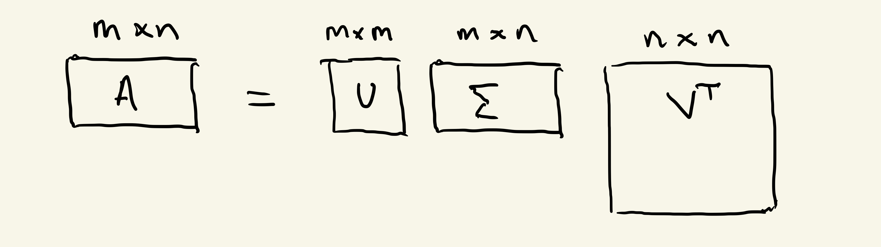 The Singular Value Decomposition — Linear Algebra, Geometry, and ...